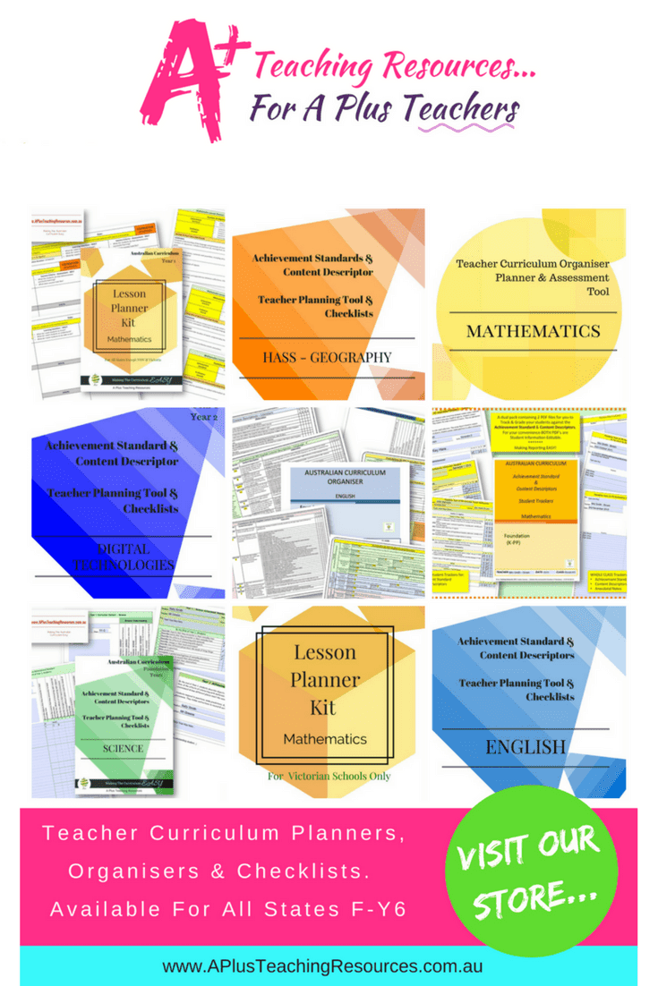 Australia Teacher-created teaching resources and free worksheets