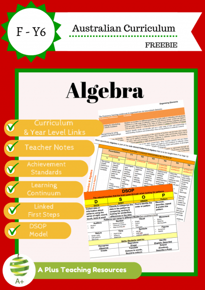 Top Tips For Teaching Algebra In Primary School - Our 5 Easy Steps!