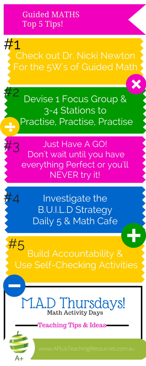 Guided Math | A Plus Teaching Resources