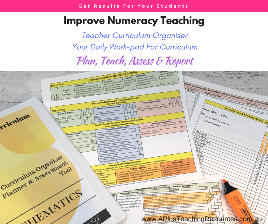 Year 2 Australian Curriculum English: Teacher Curriculum Organiser