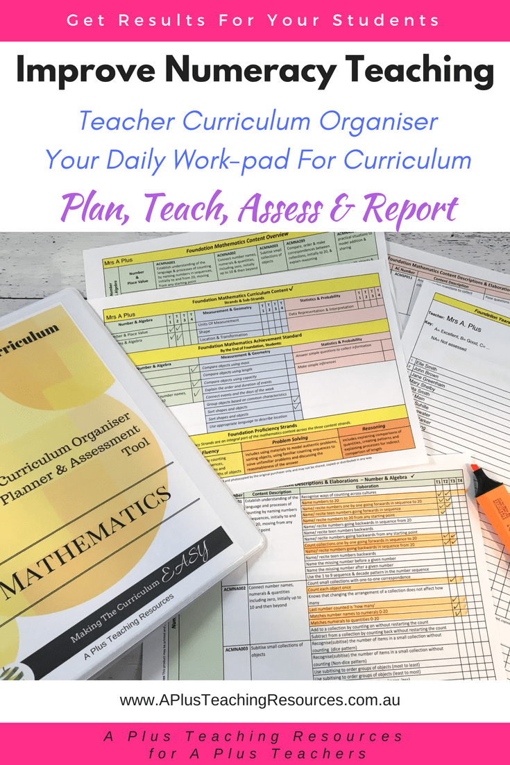Year 2 Australian Curriculum English: Teacher Curriculum Organiser