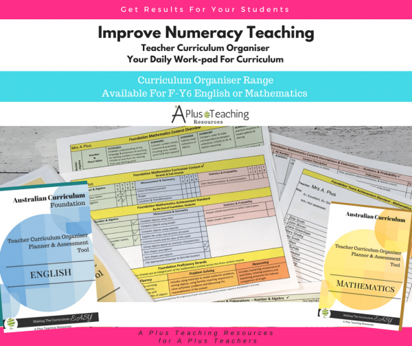 Year 5 Australian Curriculum English Organiser For Teachers!