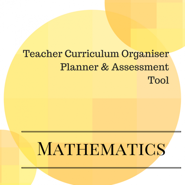 Editable Checklists Year 3 | A Plus Teaching Resources