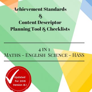 Editable Checklists Year 3 | A Plus Teaching Resources