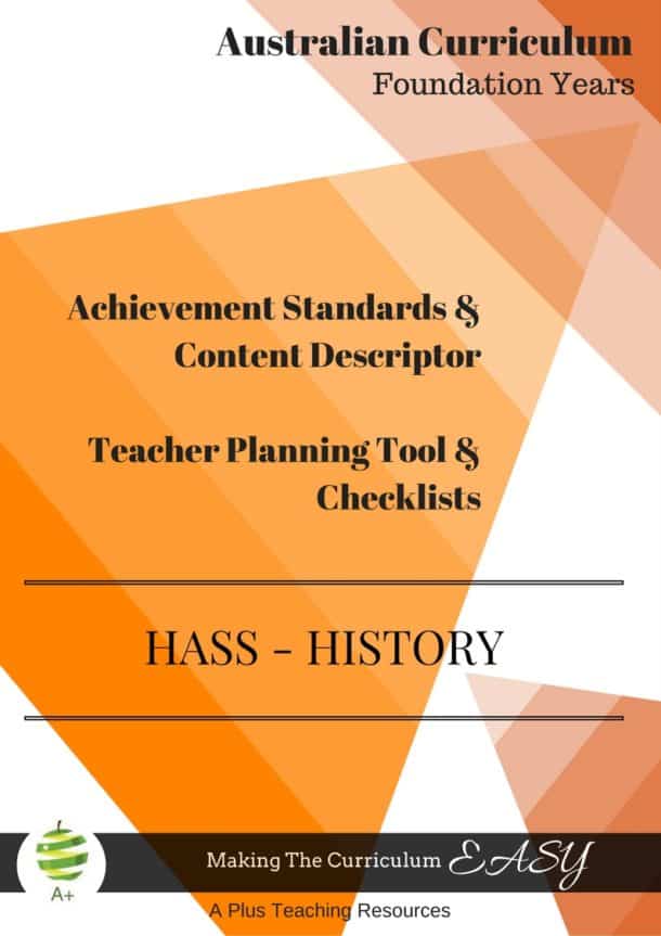 Editable Checklists For Created For The Foundation Years