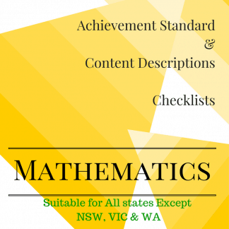 Editable Checklists Year 3 | A Plus Teaching Resources