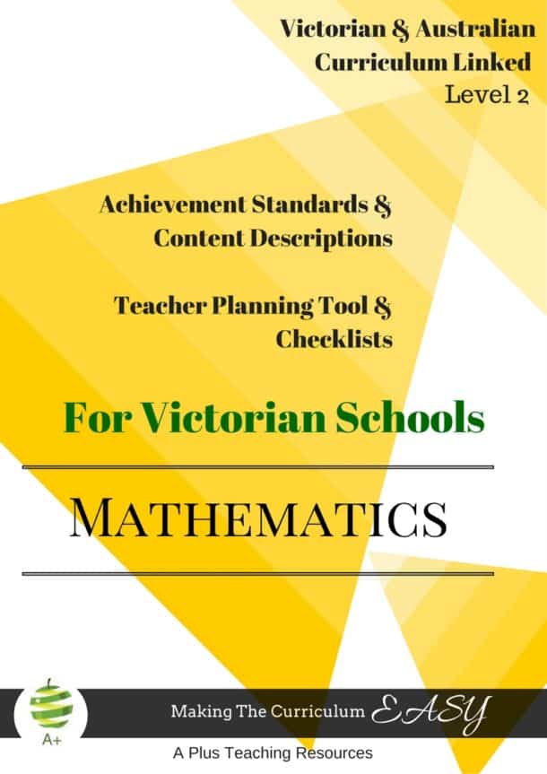 Victorian Curriculum Editable Checklists Level 2 | A Plus Teaching ...