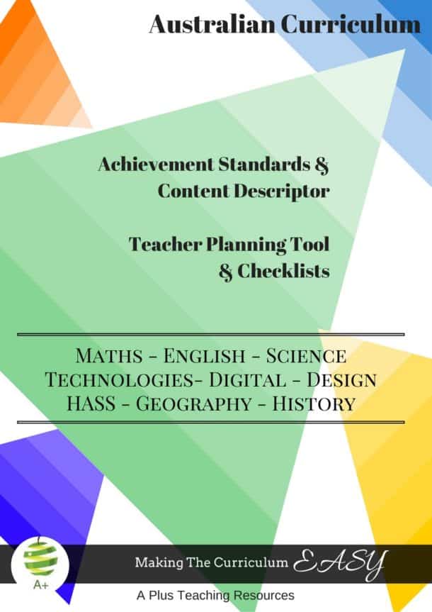 Editable Checklists Bundle Pre-Primary WA | A Plus Teaching Resources