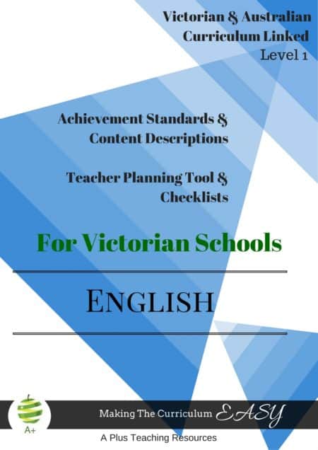 Editable Checklists Victorian Schools Level 1: Perfect For Busy Teachers!