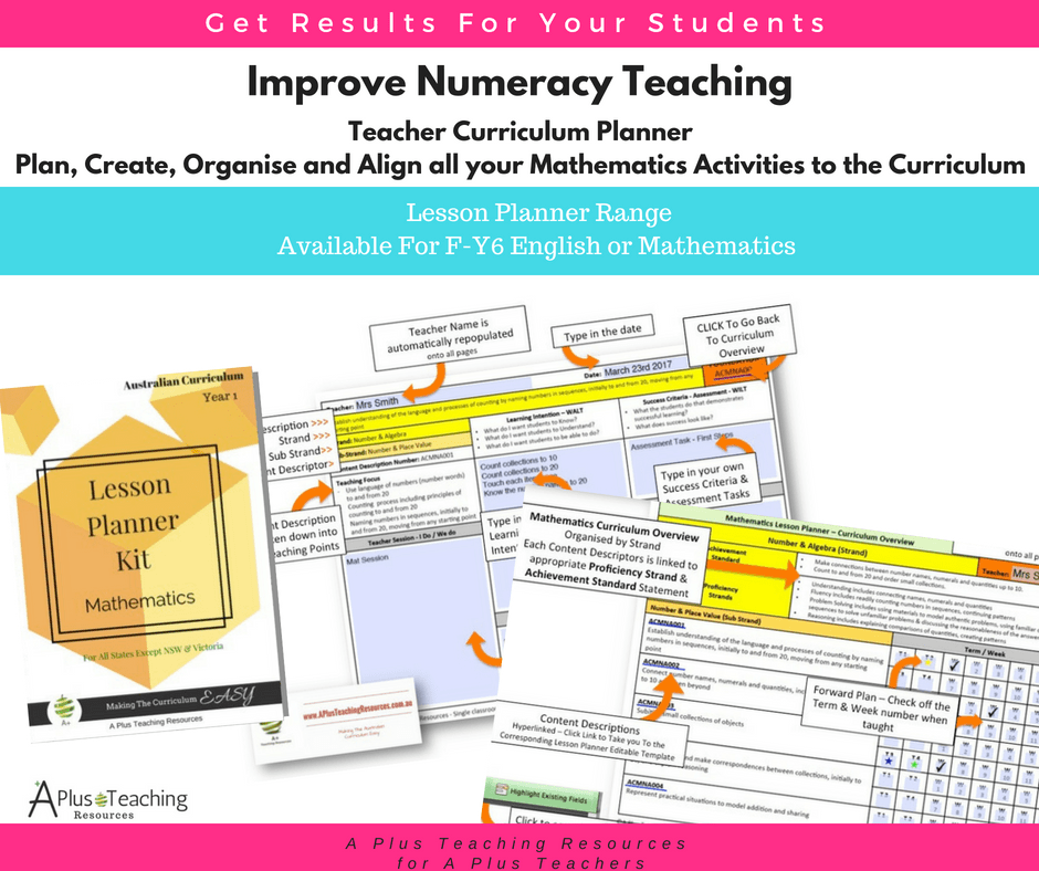 Lesson Planner Mathematics Foundation Level For Australian Teachers