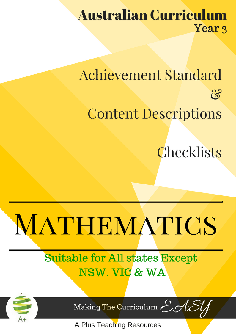 Editable Checklists Year 3 | A Plus Teaching Resources