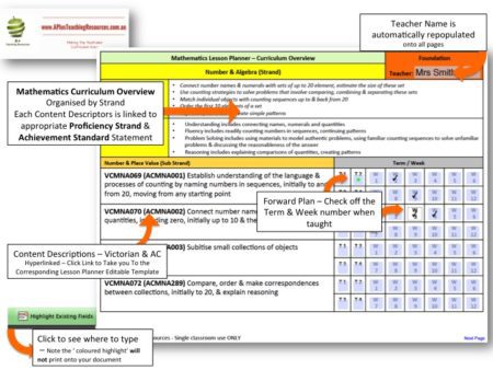 Lesson Planner Mathematics Foundation Level For Australian Teachers