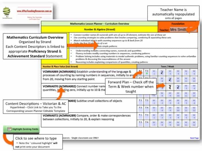 Lesson Planner Mathematics Foundation Level For Australian Teachers