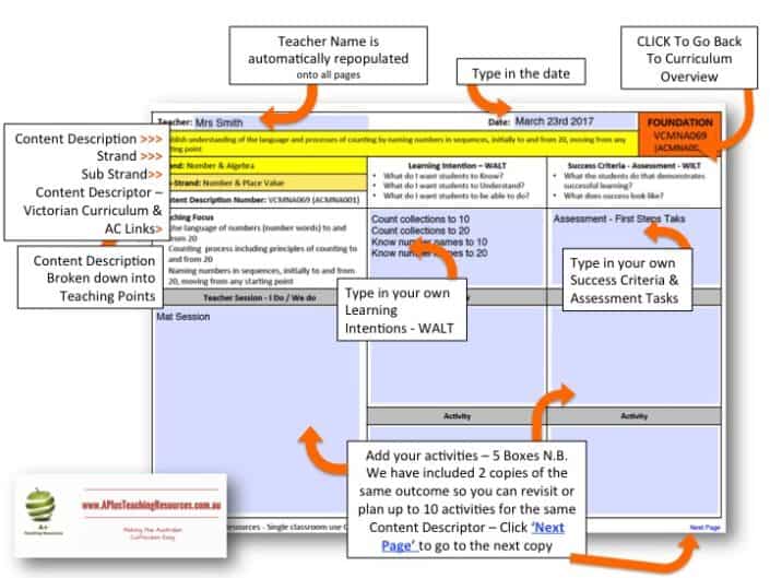 Lesson Planner Mathematics Foundation Level For Australian Teachers