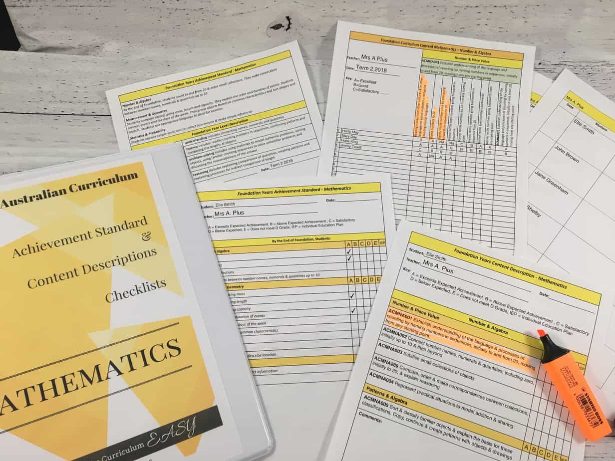 Editable Checklists Pre-Primary WA