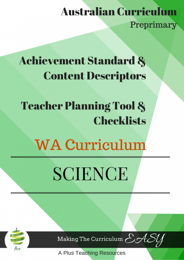 Editable Checklists For WA Preprimary -By A Plus Teaching Resources