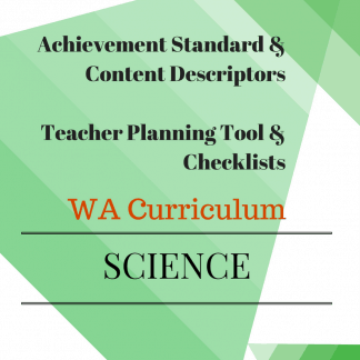 Editable Checklists For Pre-primary WA - By A Plus Teaching Resources