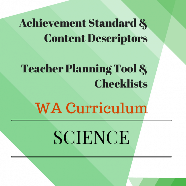 Editable Checklists For Pre-primary WA - By A Plus Teaching Resources