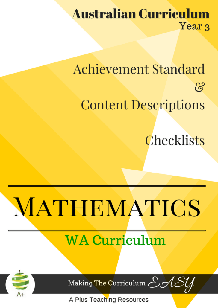 Editable Checklists Year 3 WA