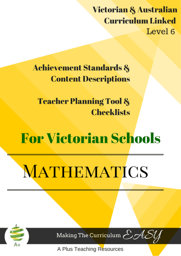 Victorian Curriculum Editable Checklists Level 6 Maths | A Plus ...