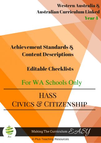 Editable Checklists Year 4 WA