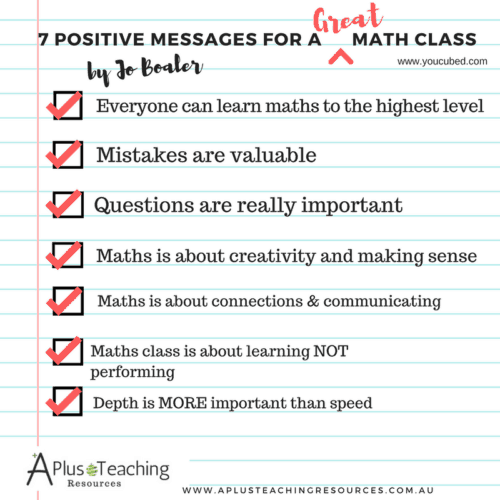 Growth Mindset Teaching Resources FREE Bulletin Board Posters