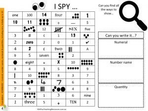Number Recognition Activities - By A Plus Teaching Resources