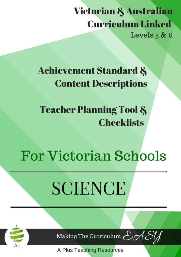 Victorian Curriculum Level 5 Editable Checklists For Science