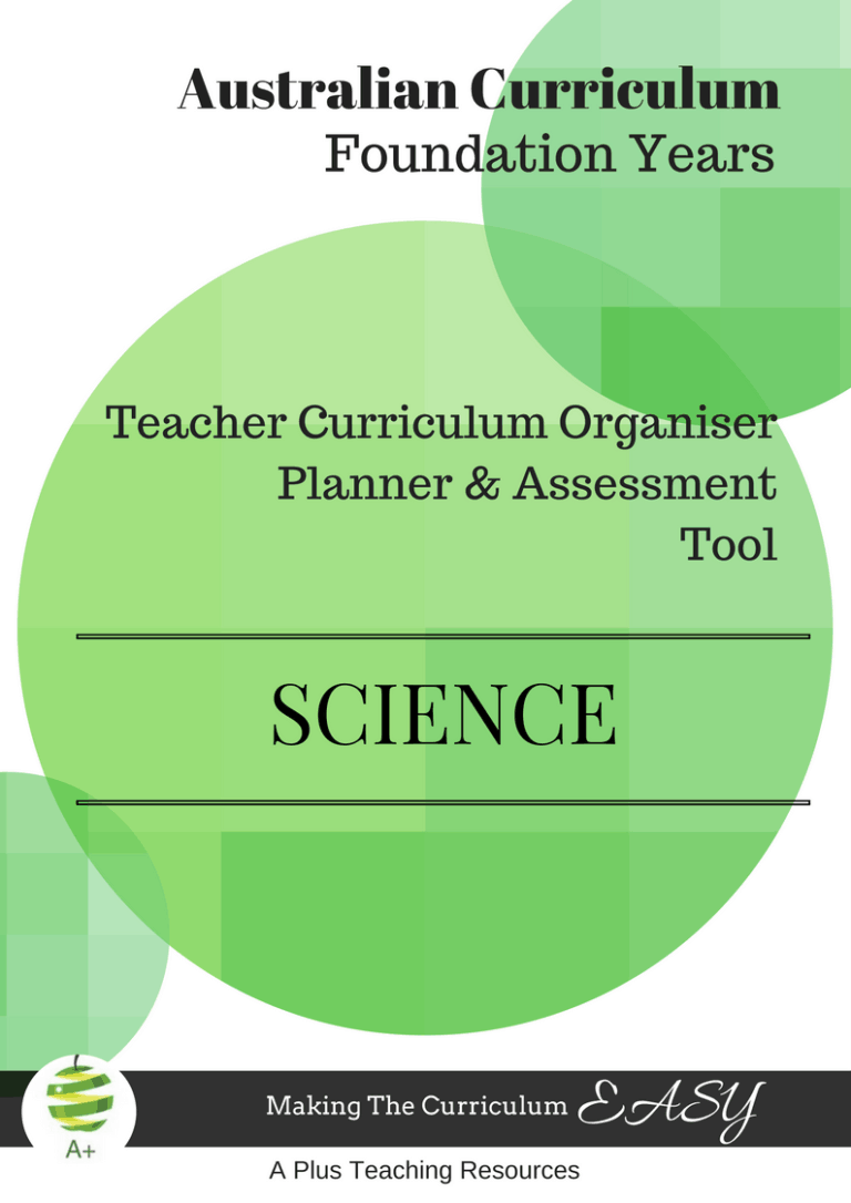 Victorian Curriculum Teacher Organiser Created For Foundation Level
