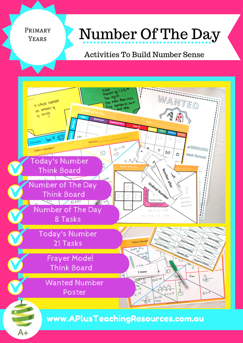 How To Make Kids Feel Smarter With Frayer Model Think Boards | A Plus ...