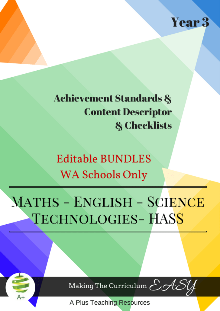 Editable Checklists Bundle Year 3 WA {Planning Essentials!}