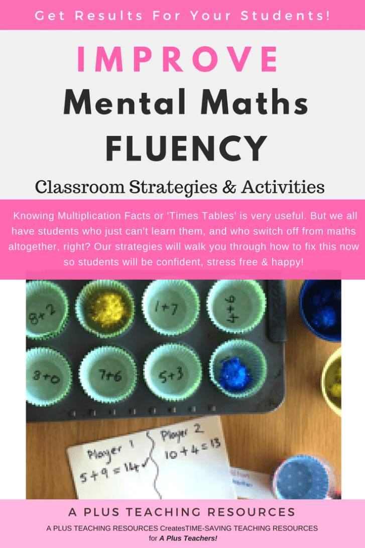 Genius Muffin Tin Maths Center Activities {For All Ages} | A Plus ...