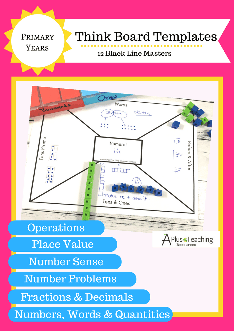 How To Make Kids Feel Smarter With Frayer Model Think Boards | A Plus ...