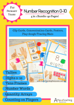 5 Proven Activities For Teaching Number Sense {Number of the Day} | A ...