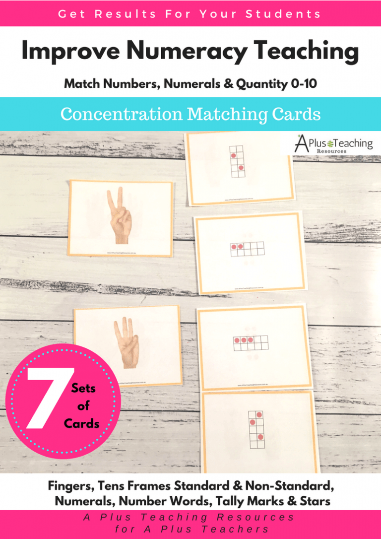 Teaching Number Recognition Activities 0-10 : A Plus Teaching Resources