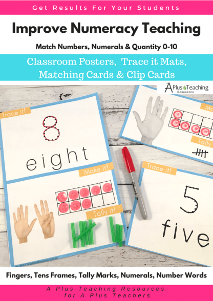 Teaching Number Recognition Activities 0-10 : A Plus Teaching Resources