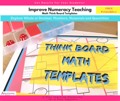 Frayer Model Maths Think Board {Free Printables!}