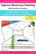 Frayer Model Maths Think Board {Free Printables!}