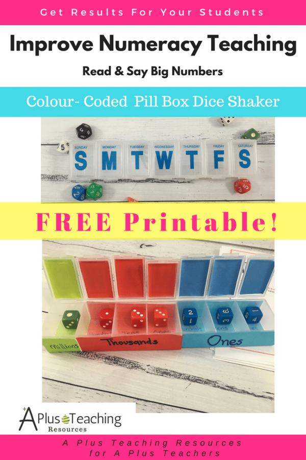 How To Say Really Big Numbers {It's A Nifty Trick!} FREEBIE!