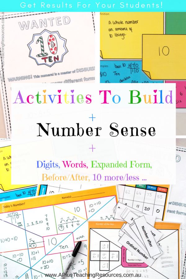 Top Tips For Teaching Algebra In Primary School - Our 5 Easy Steps!