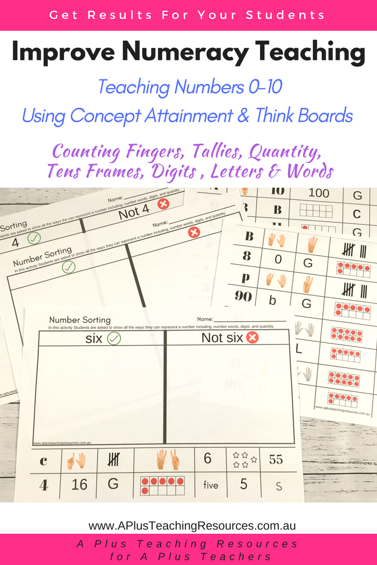 Fantastic Free Number Think Board Download You Must Have!
