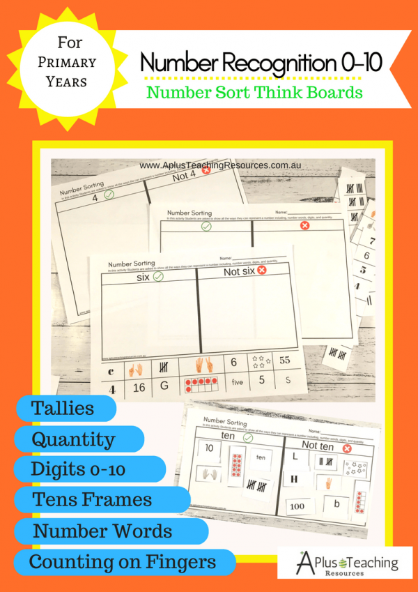 How To Make Kids Feel Smarter With Frayer Model Think Boards | A Plus ...