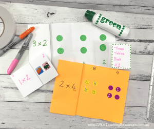 Best Times Tables Printable Number Games {Results Guaranteed!}