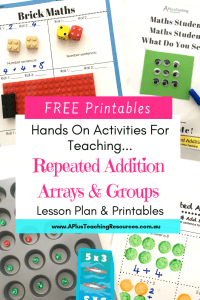 Multiplication As Repeated Addition Lesson Plan For FREE!