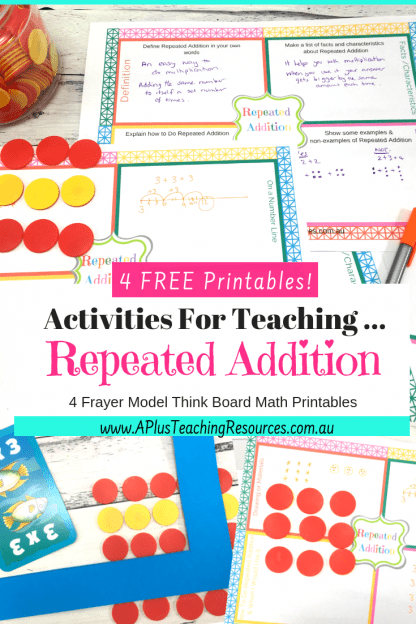Repeated Addition For Kids {Activities, Videos & Free Printables} | A ...