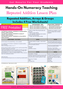 Multiplication As Repeated Addition Lesson Plan For FREE!