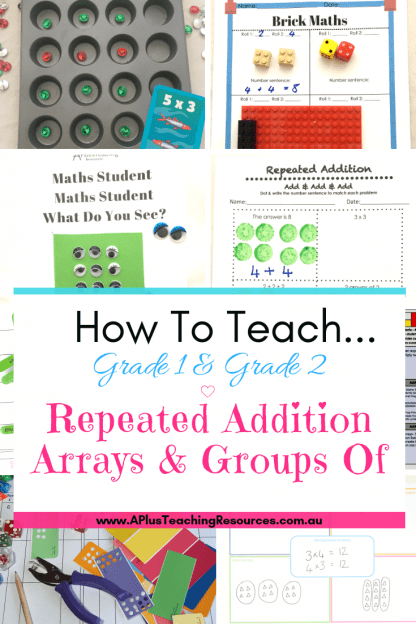 Top Tips For Teaching Repeated Addition | A Plus Teaching Resources