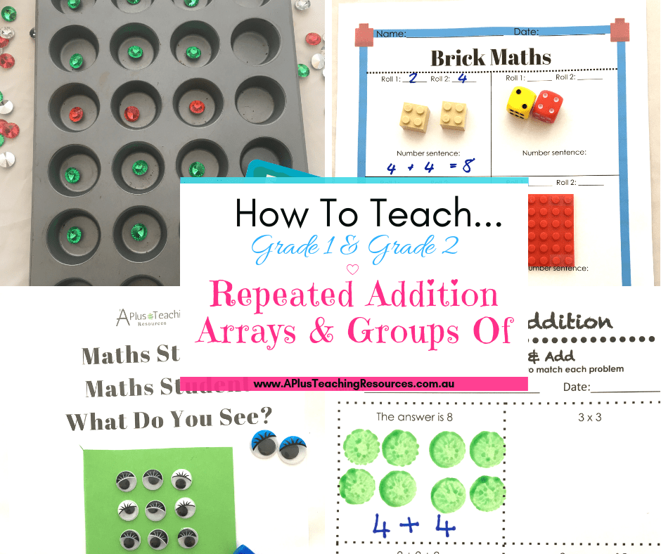 Multiplication Worksheets Repeated Addition Repeated Addition