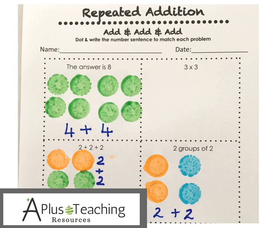 Multiplication As Repeated Addition Lesson Plan FREE Download 