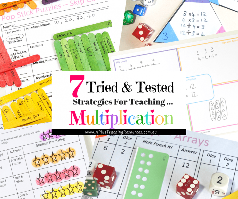 Teaching Multiplication Strategies By A Plus Teaching Resources